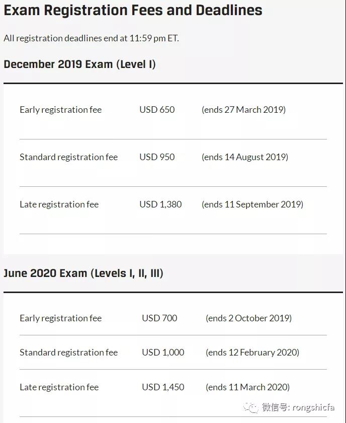 2020年6月CFA新增考点、报考时间、考试费用确定-CFA学习网-CFA培训、CFA考试、CFA报名，融仕国际教育旗下网站